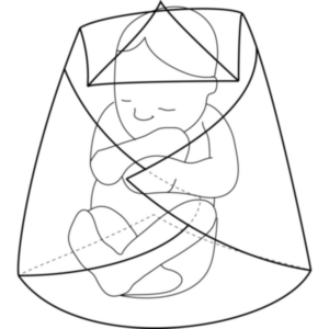 NEOMED* Drapes - Avanos Medical, Inc.